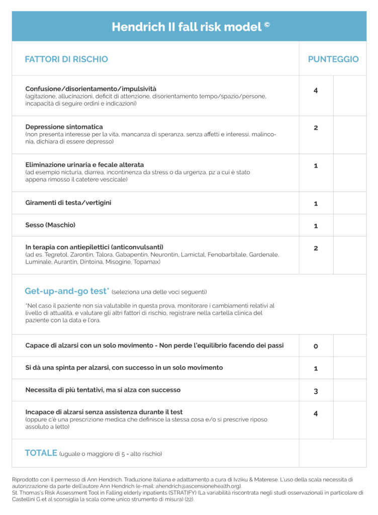 Il rischio cadute nell’anziano: inquadramento clinico e strategie ...