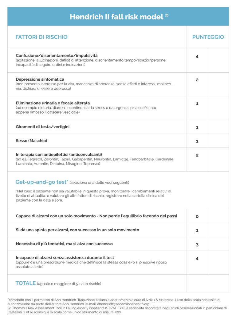 Il rischio cadute nell’anziano: inquadramento clinico e strategie ...